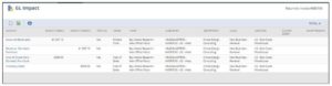NetSuite Custom GL Lines Plug-in – for Custom GL Impact
