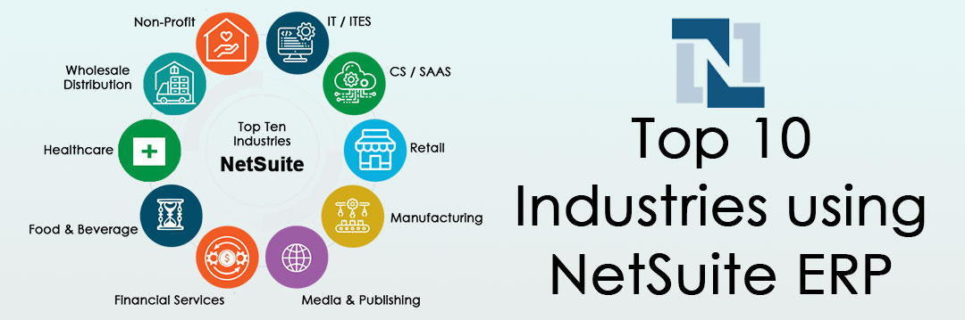 Top Ten Industries using NetSuite ERP