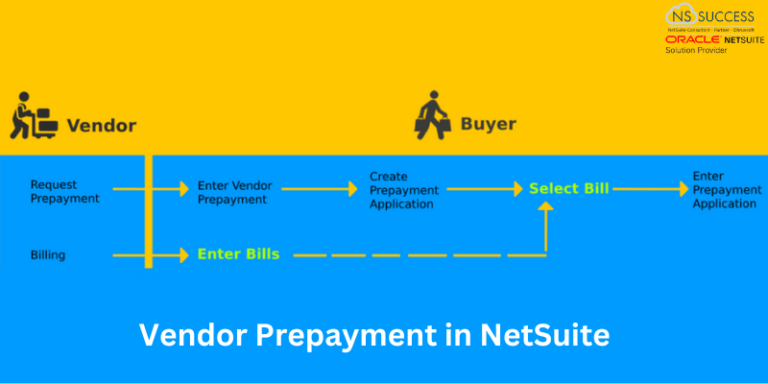 Vendor Prepayments in NetSuite