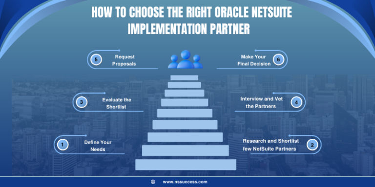 Selecting the Right Oracle NetSuite Partner: Key Considerations for Success