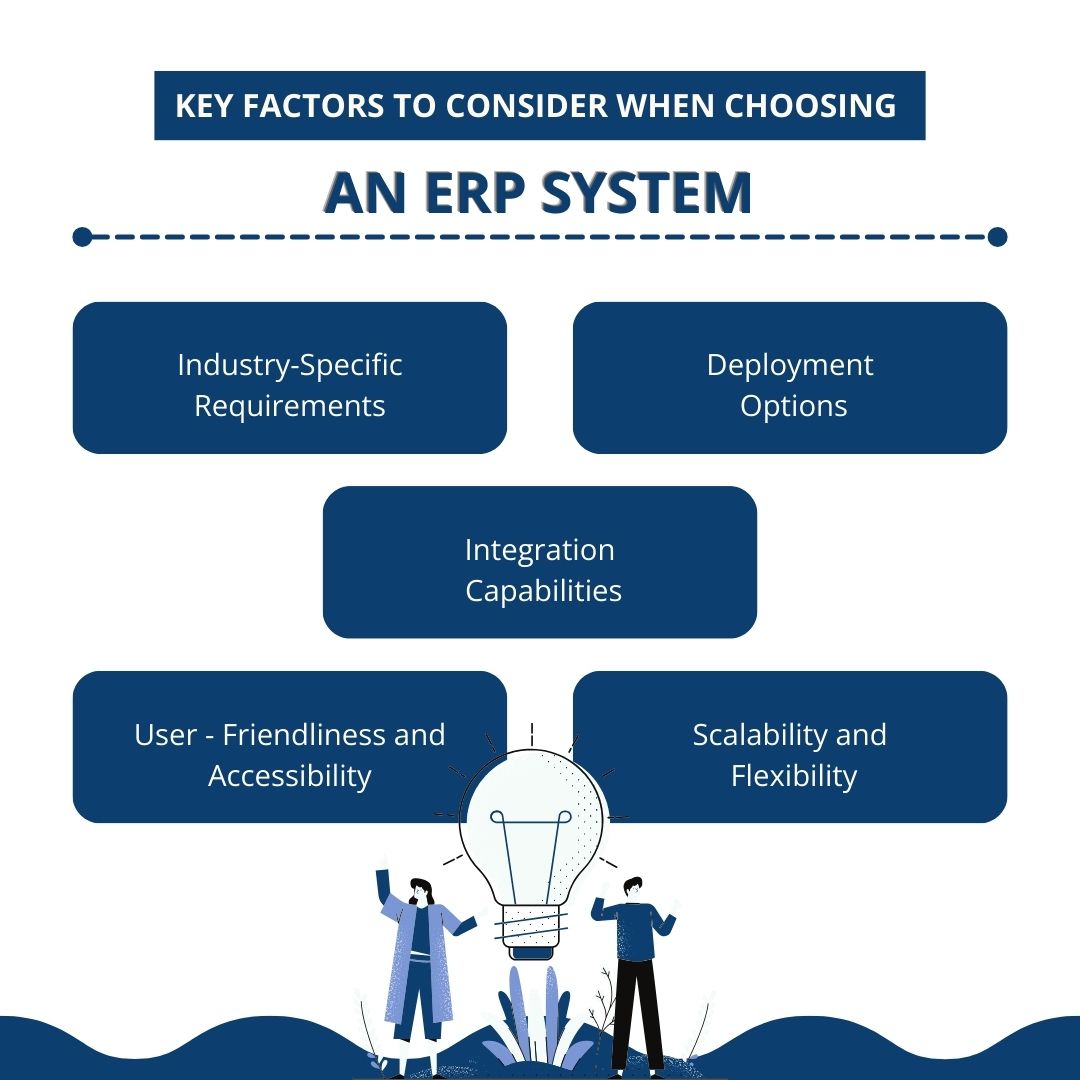 Choosing the Right ERP to align with Your Business Strategy
